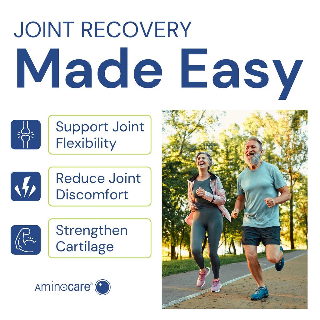 Joint Recovery Made Easy – Aminocare® Products