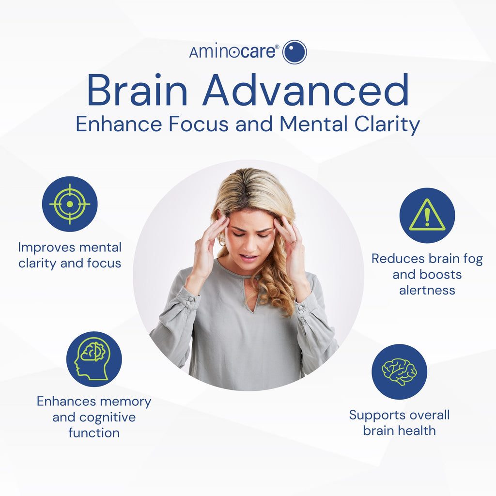 Boost Your Brain Power with AminoCare® Brain Advanced – Aminocare® Products