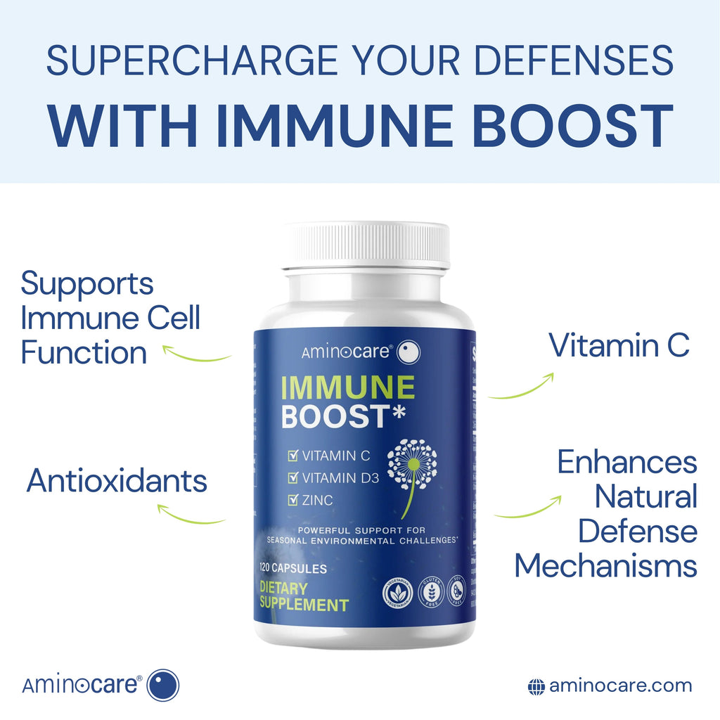Supercharge Your Defenses with Immune Boost – Aminocare® Products