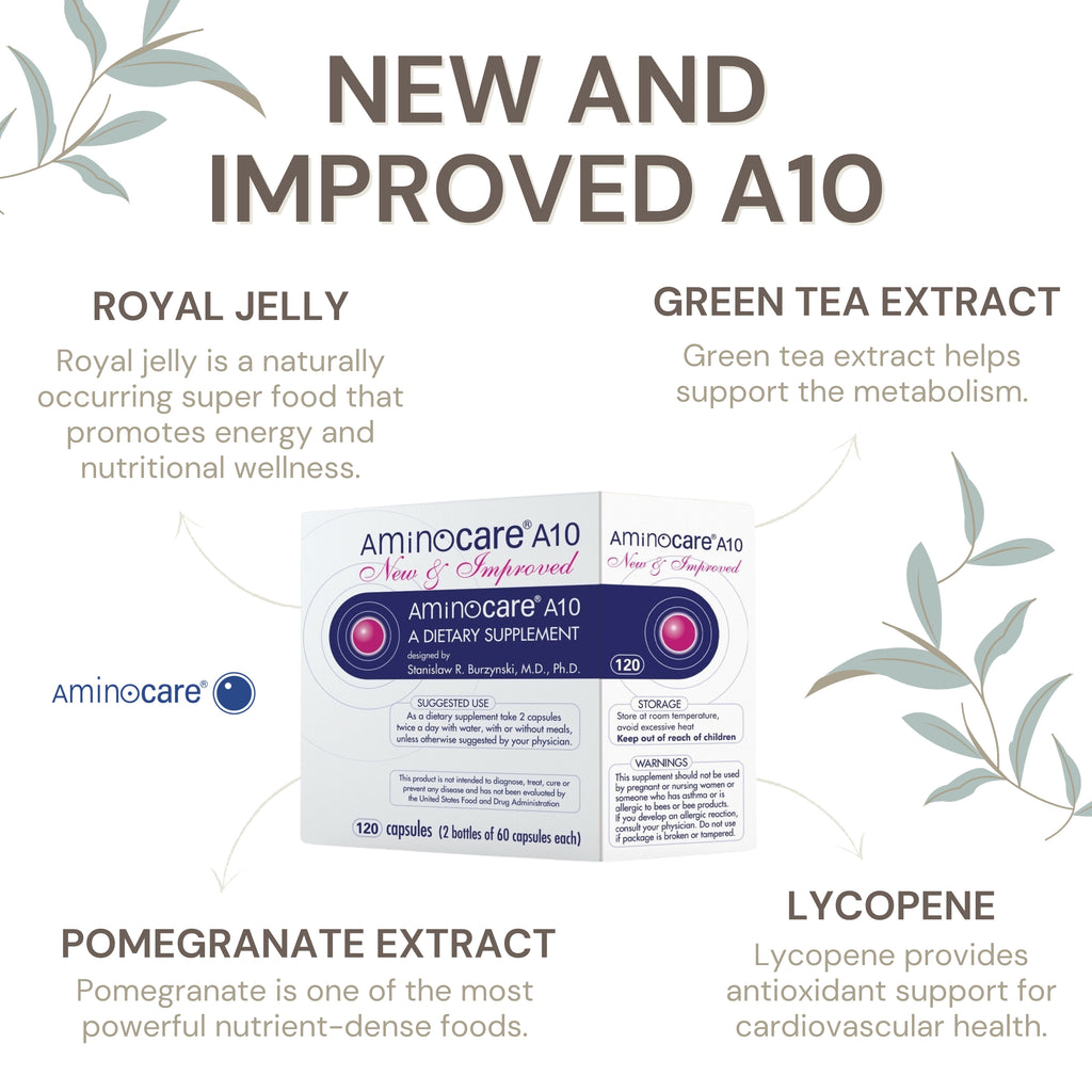 Improved Antioxident Levels in Aminocare® A10 Supplements – Aminocare ...