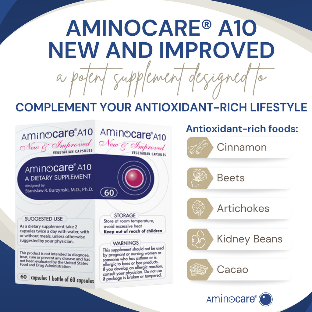 Top Antioxidant-Rich Foods and Our Power-Up Supplement – Aminocare ...