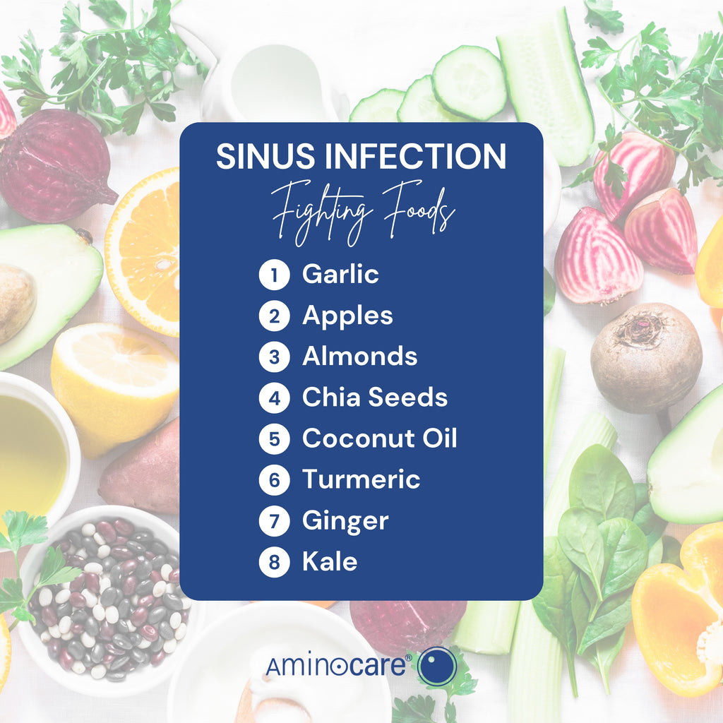 Sinus Infection Fighting Foods – Aminocare® Products