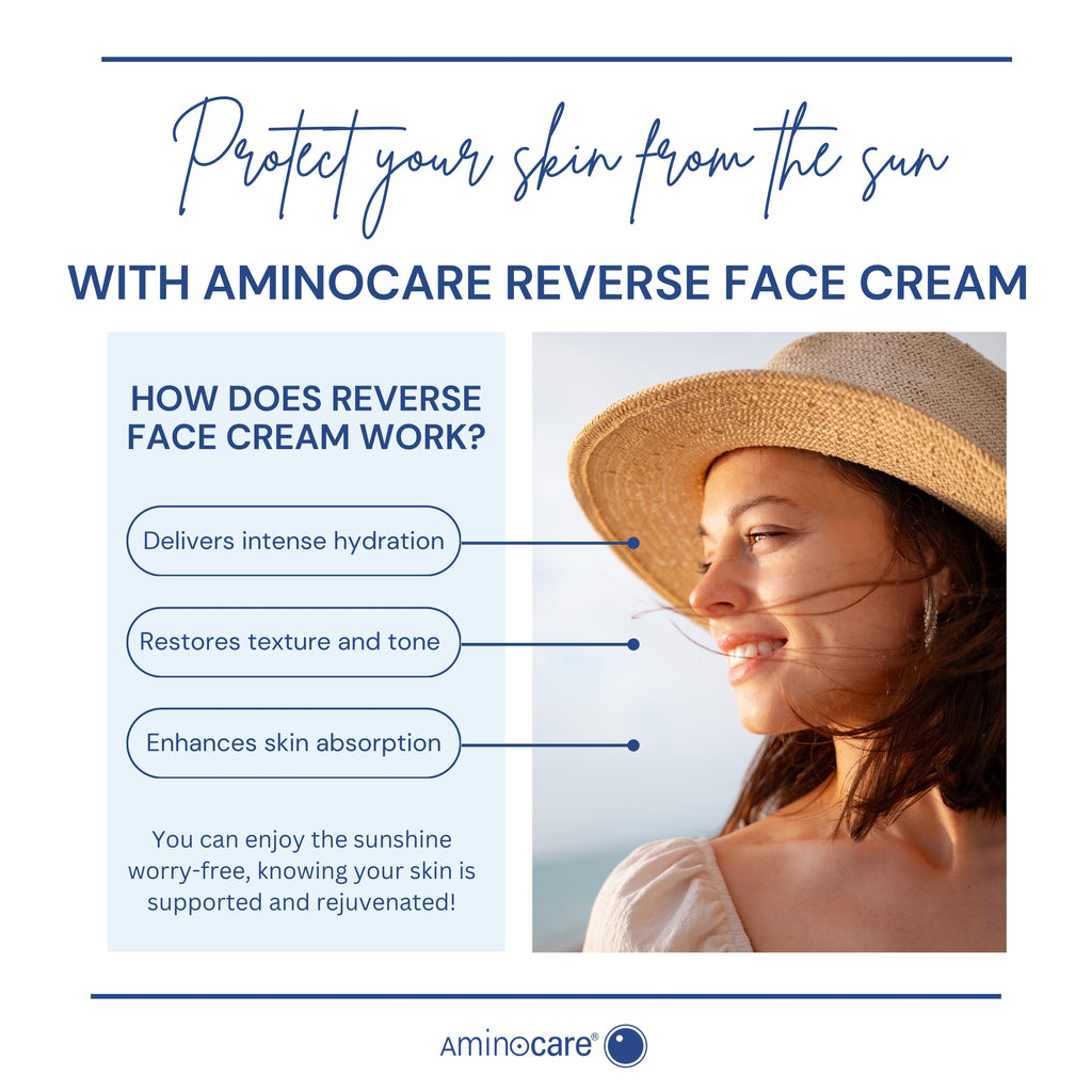 SHIELD FROM SUN - REVERSE FACE CREAM – Aminocare® Products
