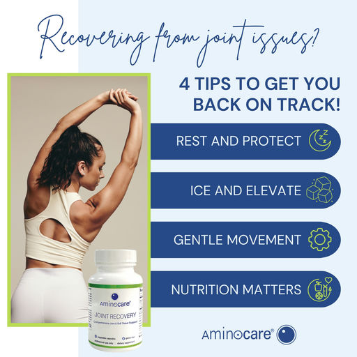 Tips for joint recovery – Aminocare® Products