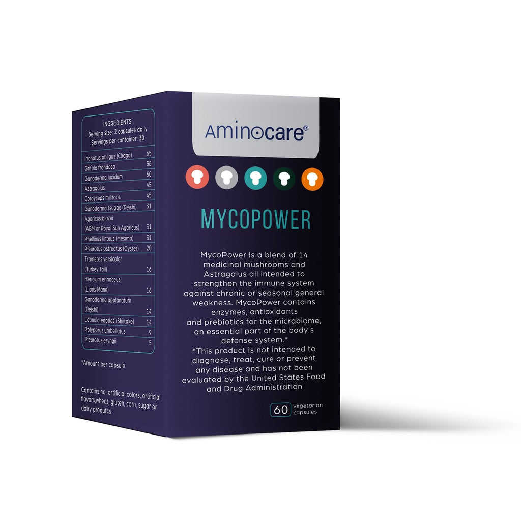AMINOCARE® MYCOPOWER – Aminocare® Products